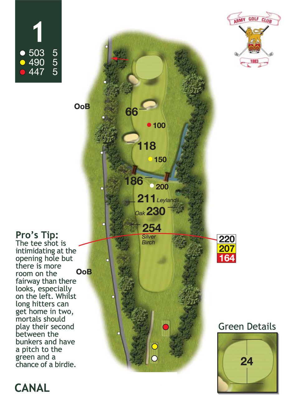 1 :: When visiting Army Golf Club you can be assured of a warm and ...